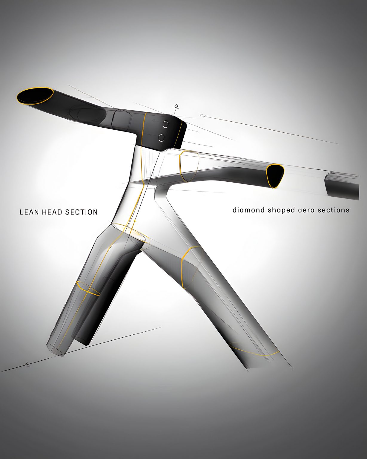 Bianchi Impulso RC | Bianchi